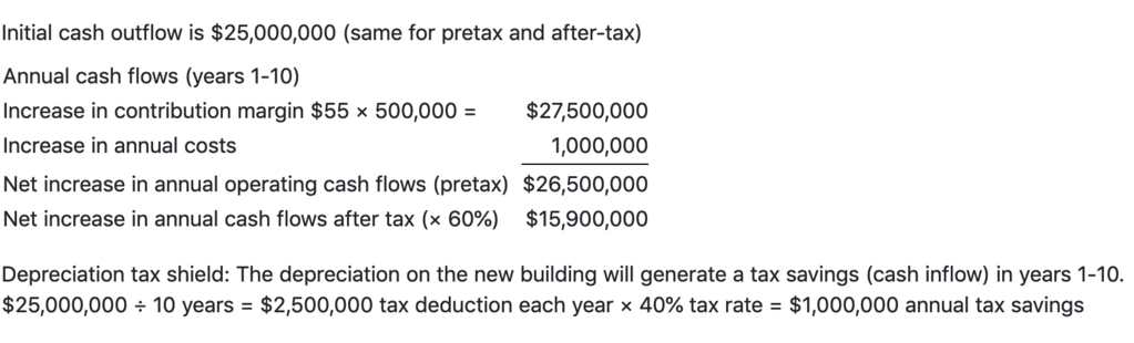 CMA Exam Essay Questions: Complete Guide to Ace CMA Essays
