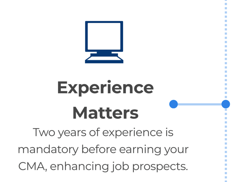 Can You Get a Job with a CMA? Finding a job as a CMA
